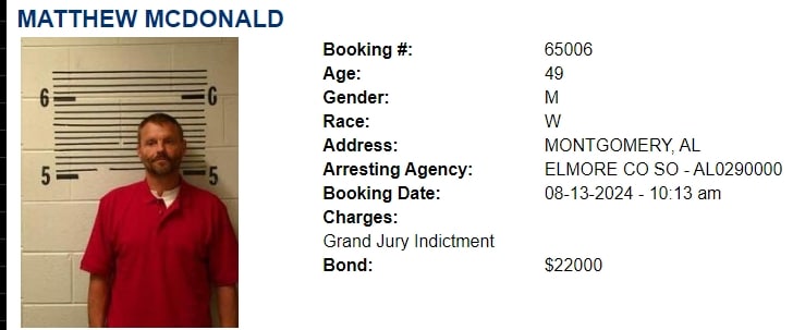 This Week's Inmate Roster For Elmore And Autauga County - Elmore ...