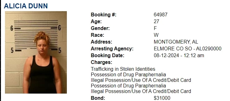 This Week's Inmate Roster For Elmore And Autauga County - Elmore ...