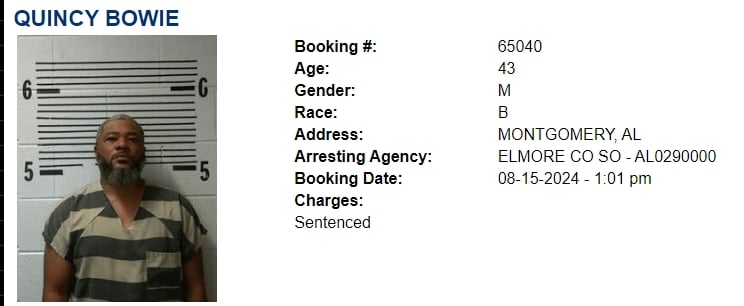 This Week's Inmate Roster For Elmore And Autauga County - Elmore ...